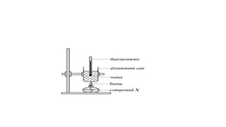 Enthalpy | PPTX