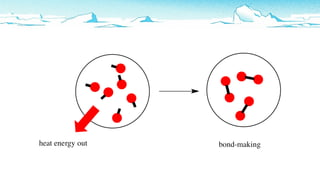General Chemistry 2: Enthalpy(STEM).pptx