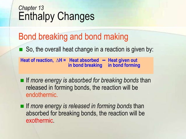 Enthalpy Change CSEC Chemistry.pptx