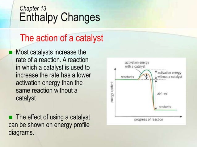 Enthalpy Change CSEC Chemistry.pptx