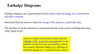 Enthalpy diagram | PPTX
