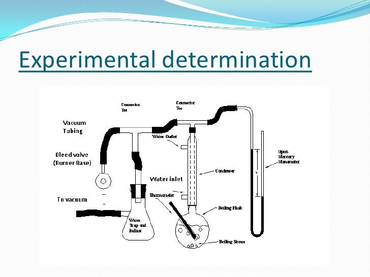 Enthalpy of vaporization of liquid