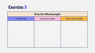 The Angles. Explicacion de los angulos y tipos de angulos | PPT