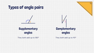 The Angles. Explicacion de los angulos y tipos de angulos | PPTX