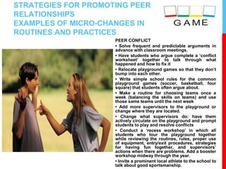 Problems in peer-relationships | PPTX