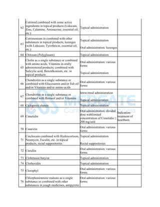 CIRCULAR 07/2017/TT-BYT: PROMULGATION OF LIST OF OTC DRUGS | PDF
