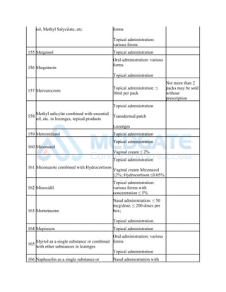 CIRCULAR 07/2017/TT-BYT: PROMULGATION OF LIST OF OTC DRUGS | PDF