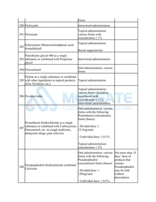 CIRCULAR 07/2017/TT-BYT: PROMULGATION OF LIST OF OTC DRUGS | PDF