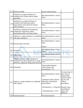 CIRCULAR 07/2017/TT-BYT: PROMULGATION OF LIST OF OTC DRUGS | PDF