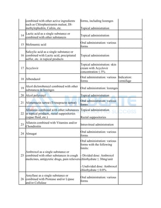 CIRCULAR 07/2017/TT-BYT: PROMULGATION OF LIST OF OTC DRUGS | PDF