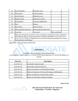 Natri Silicat: Ứng Dụng và Lợi Ích trong Đời Sống và Công Nghiệp
