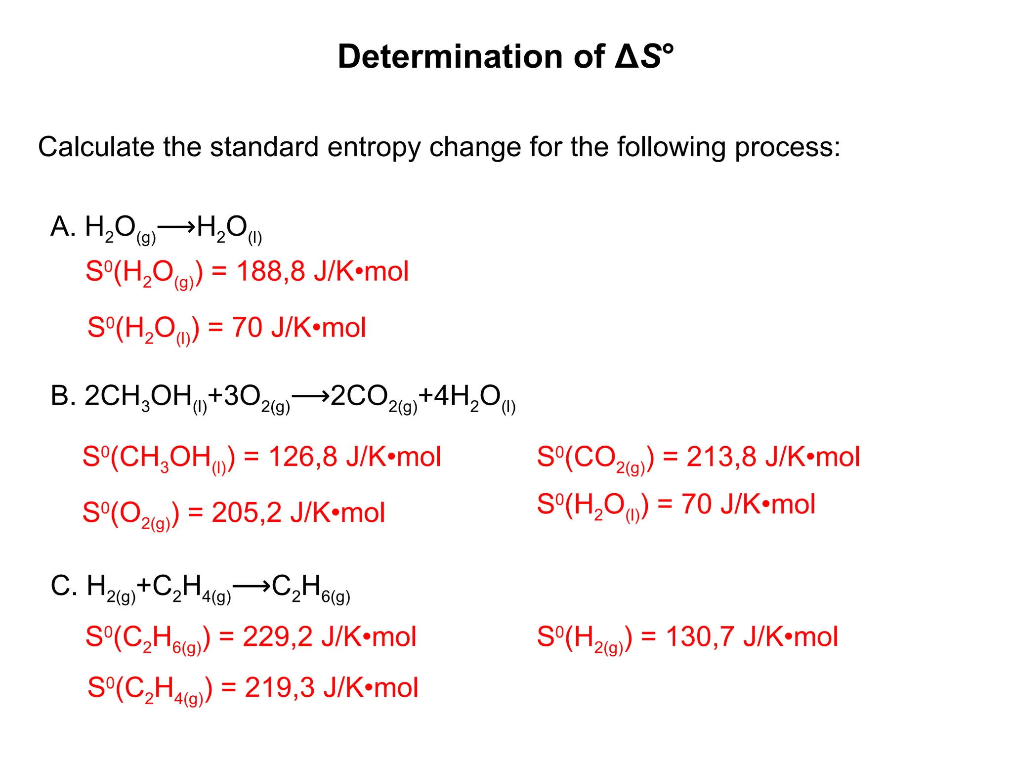 The Fundamental of Chemistry - Entropy and Gibbs Energy | PPT