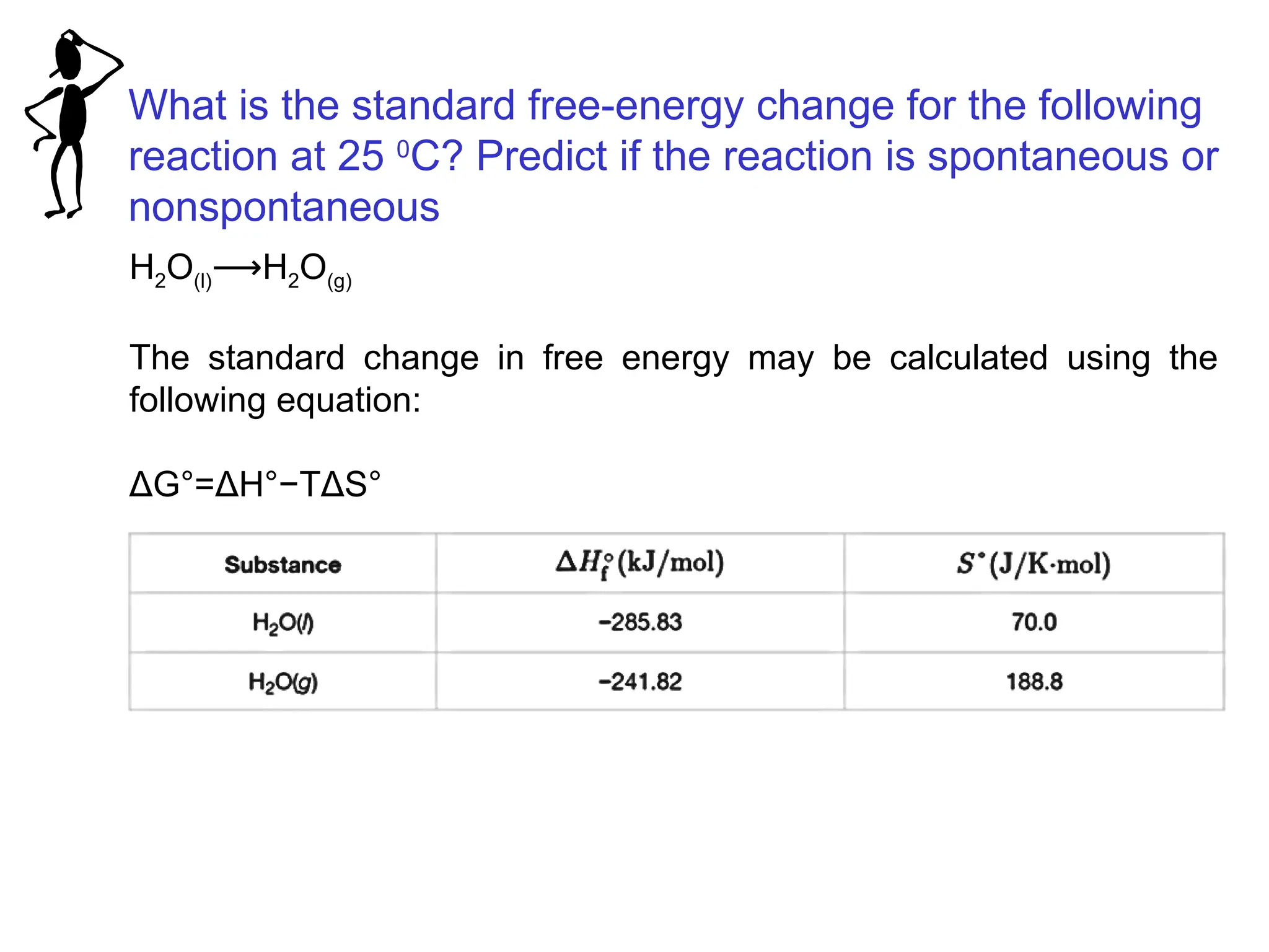 The Fundamental of Chemistry - Entropy and Gibbs Energy | PPT