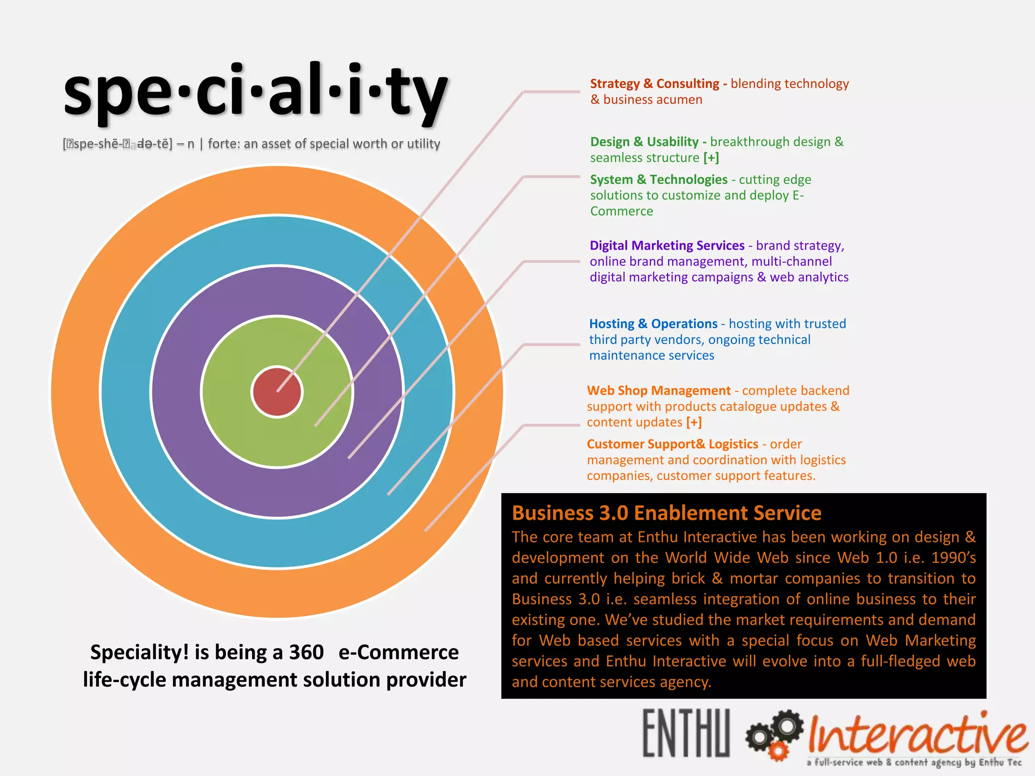 Corporate Presentation ~ Enthu Interactive | PPTX