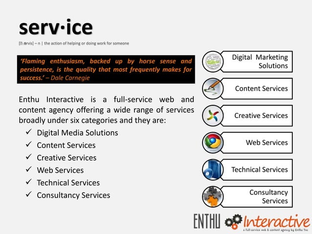 Corporate Presentation ~ Enthu Interactive | PPT