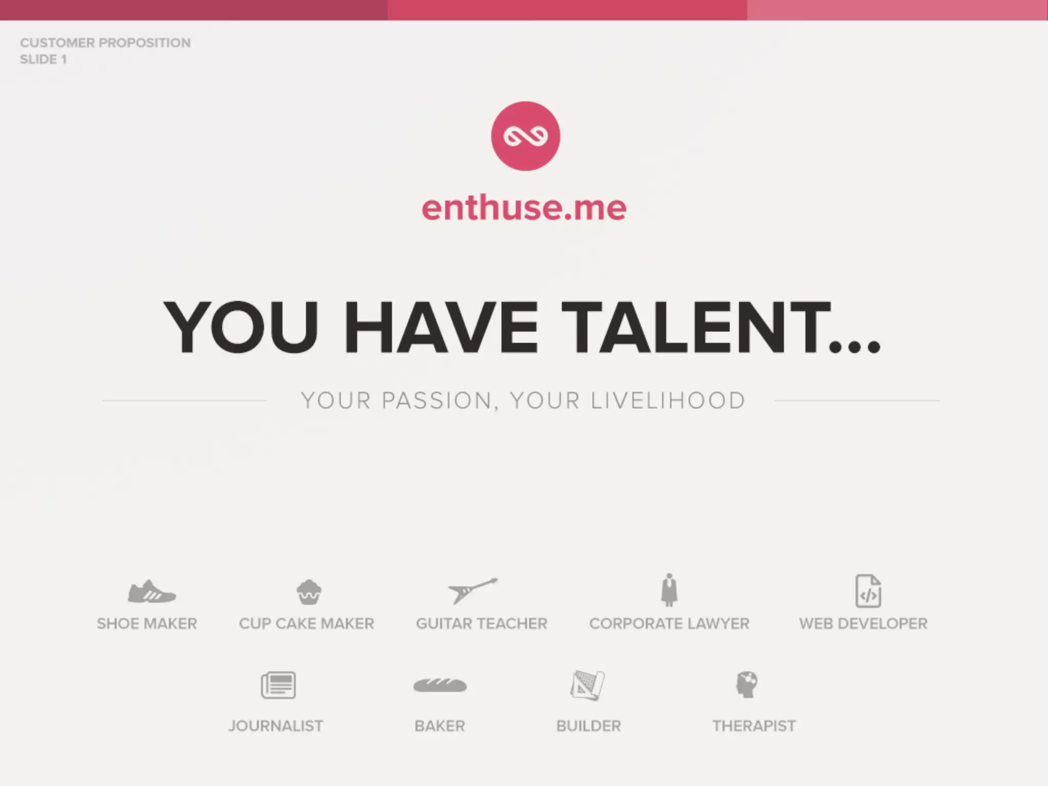 What is enthuse.me? | PDF