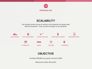 Enthuse.me web summit pitch deck | PDF