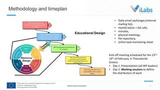 ENTICE project presentation | PPTX