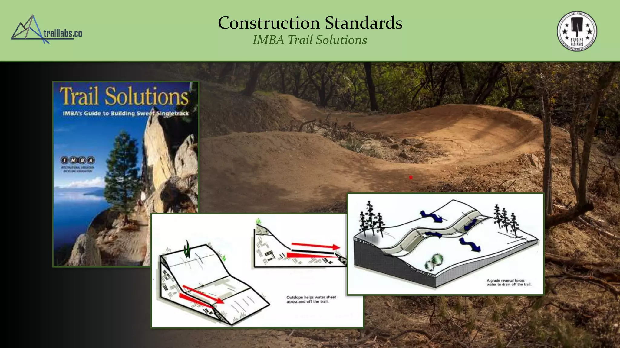 Enticer Trail: Road-to-Trail Conversion | PDF