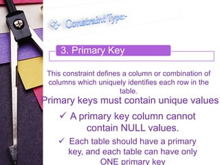 Entigrity constraint | PPTX