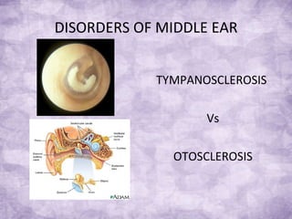Ent in General Practice | PPT
