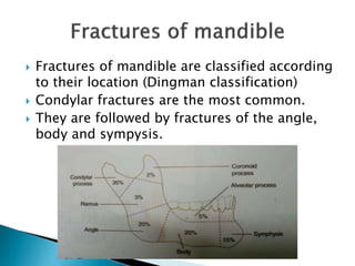 ENT injuries in polytrauma.pptx | Death, Injury, or Military Conflict ...