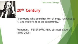 Entrepreneurship Introduction Part 1 - Relevance | PPTX