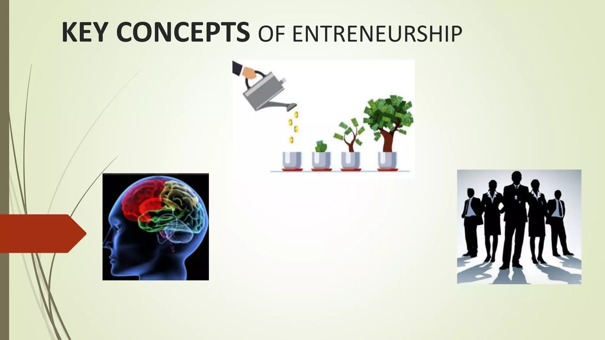 Entrepreneurship Introduction Part 2 - Key Concept & Common ...