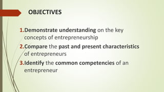 Entrepreneurship Introduction Part 2 - Key Concept & Common Competencies | PPTX