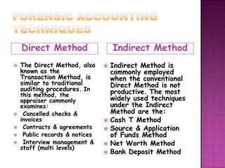 Entire forensic accounting project | PPTX