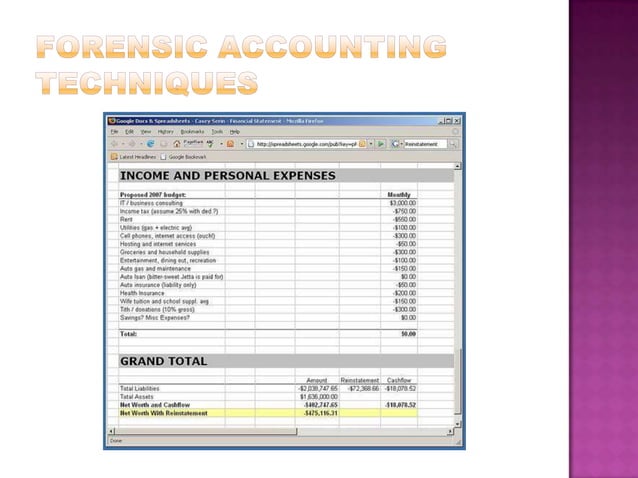 Entire forensic accounting project | PPTX