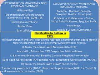 Entire papilla preservation technique | PPTX