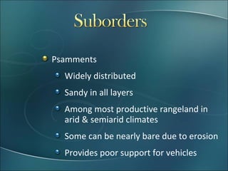 Entisols Presentation | PPT