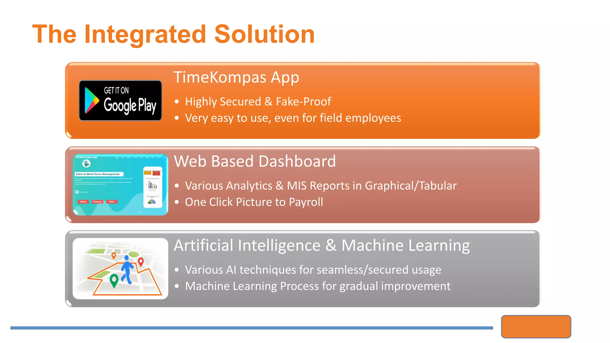 Entit Timekompas AI based Selfie attendance cum workforce management ...