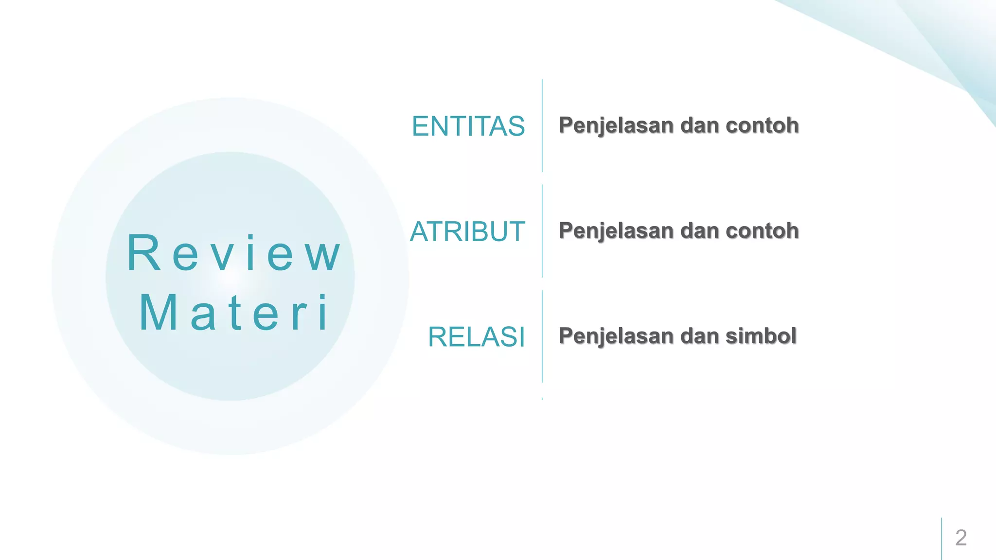 Entitas, Atribut dan Relasi | PPTX