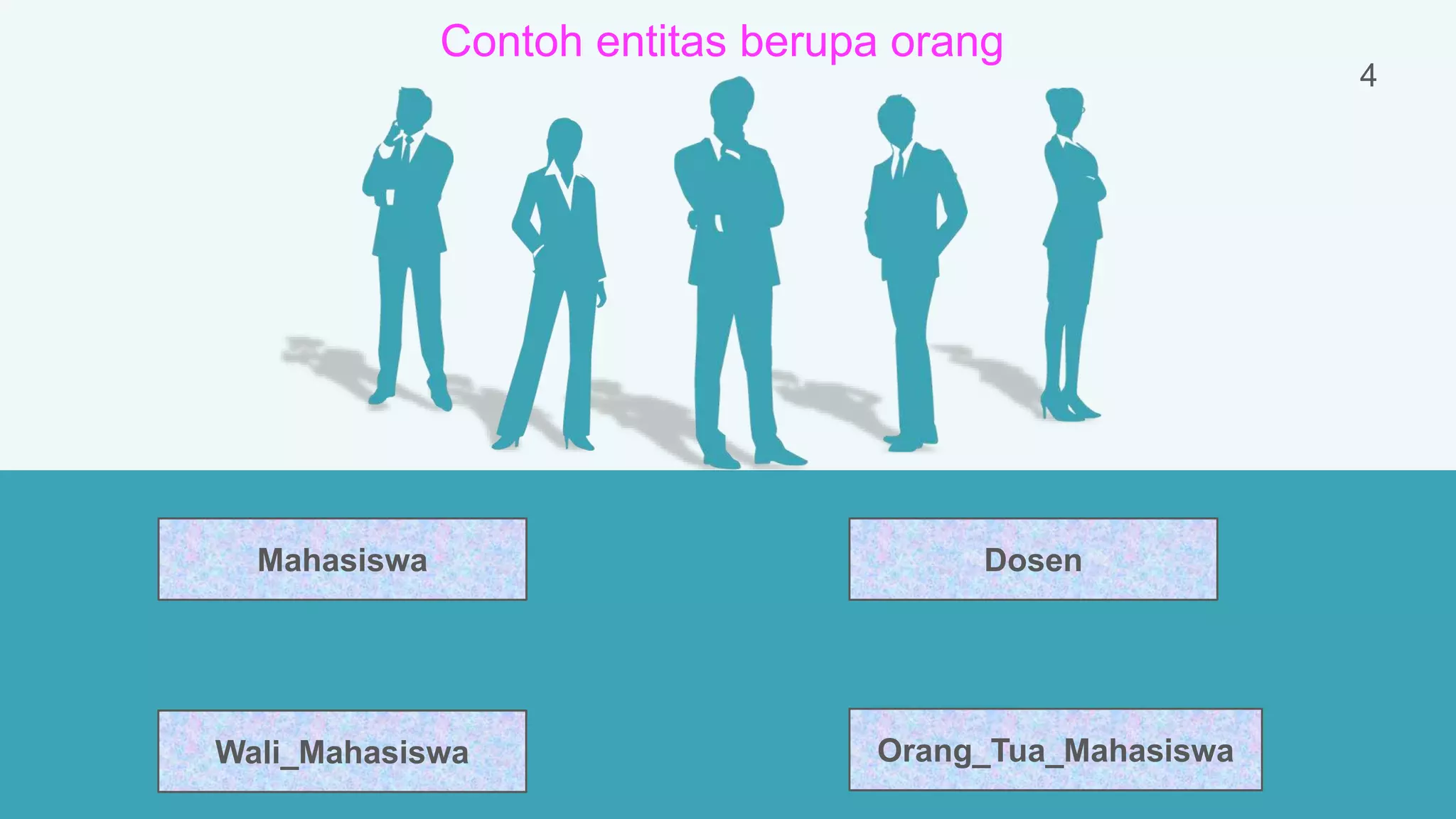 Entitas, Atribut dan Relasi | PPTX
