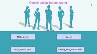 Entitas, Atribut dan Relasi | PPTX