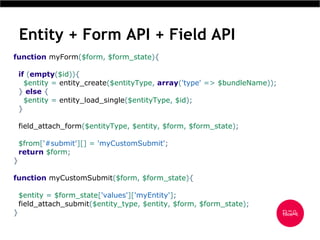 Understanding the Entity API Module | PPT