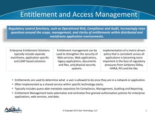 Entitlement and Access Manegement | PPTX