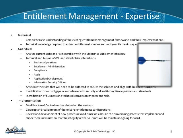 Entitlement and Access Manegement
