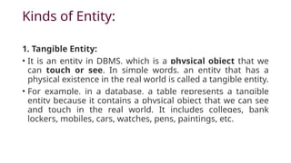 Entity of Database Management System.pptx
