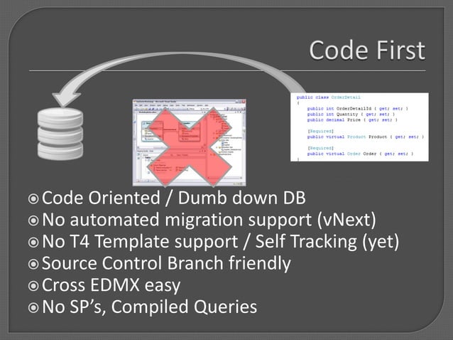 Entity framework-4.1-code-first | PPT