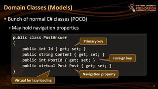 Entity Framework: Nakov @ BFU Hackhaton 2015 | PPTX | Databases | Computer Software and Applications