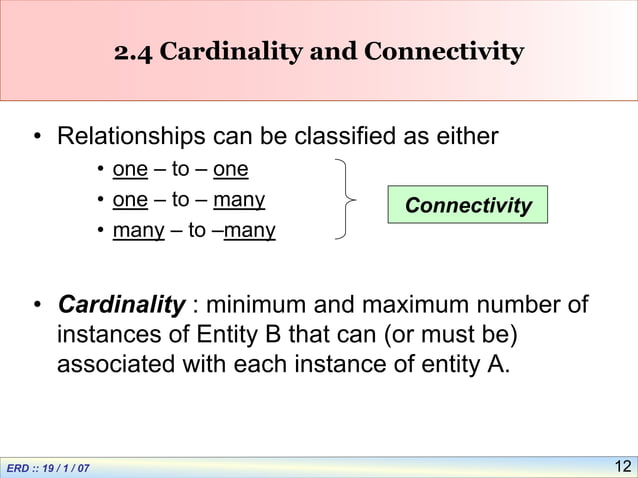 entity-relationship-diagram-chen-&-crow -model.ppt | Databases ...