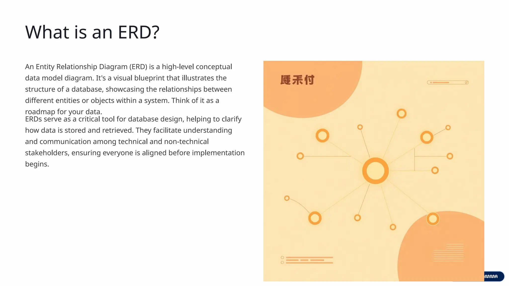 Entity-Relationship-Diagram-ERD-Tutorial-Visualizing-Database-Structure.pptx