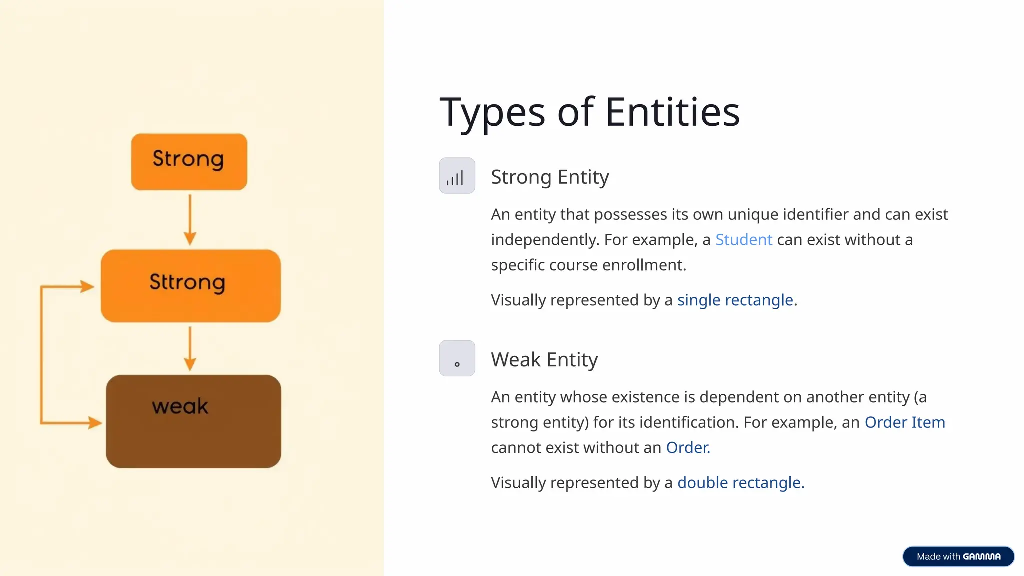 Entity-Relationship-Diagram-ERD-Tutorial-Visualizing-Database-Structure.pptx