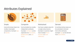 Entity-Relationship-Diagram-ERD-Tutorial-Visualizing-Database-Structure.pptx