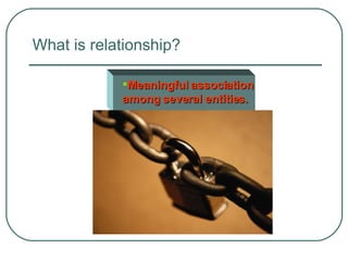 Entity Relationship Diagram2 | PPT