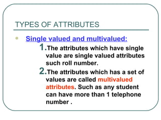 Entity Relationship Diagram2 | PPT