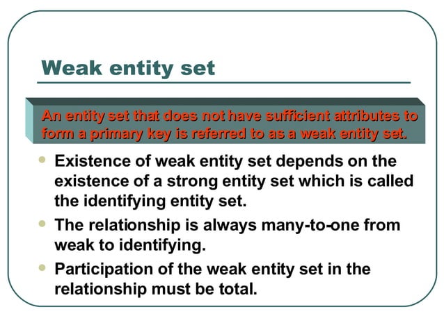 Entity Relationship Diagram2 | PPT
